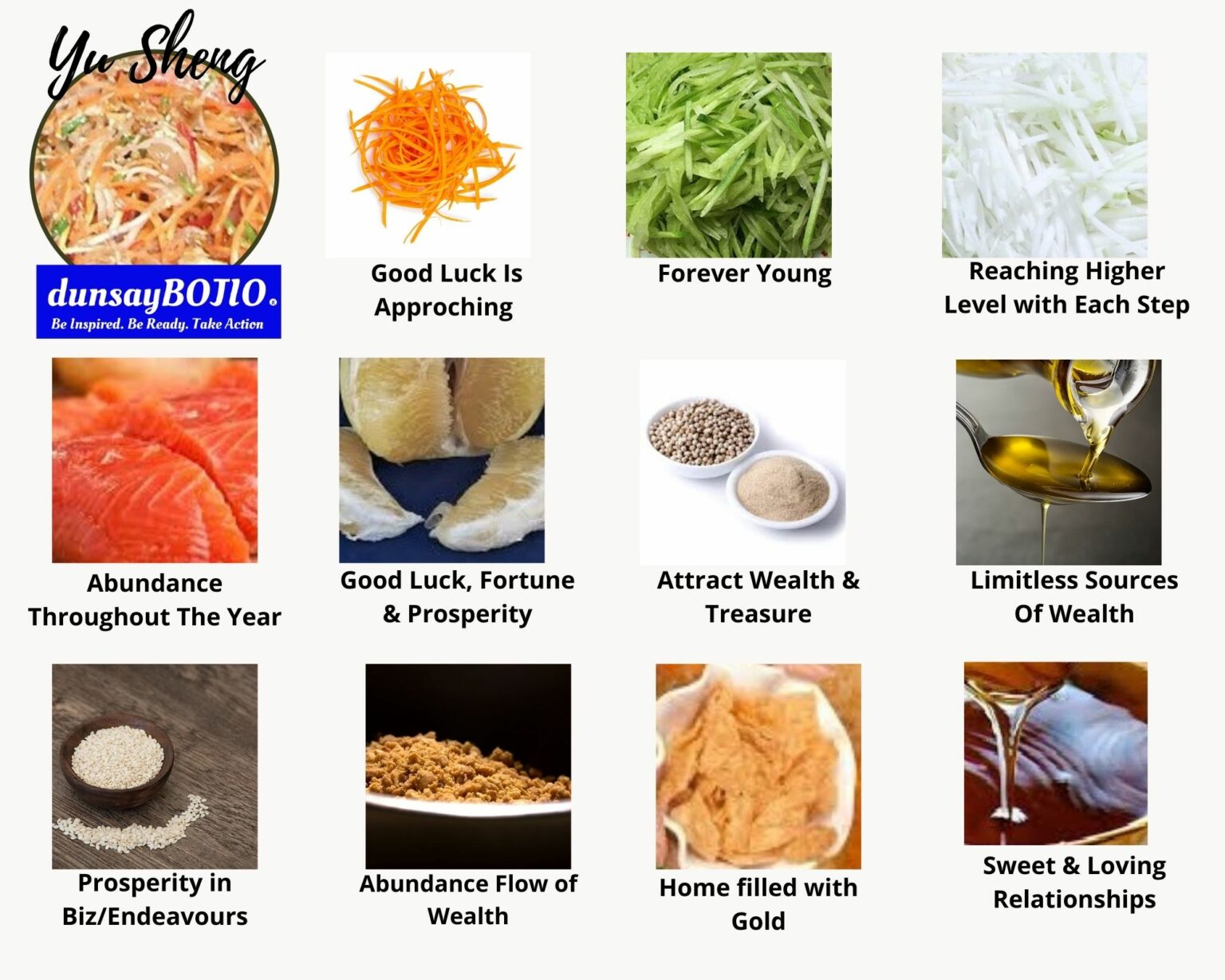 How to Lou Sang the Ox-picious Yu Sheng | Food & Service Business