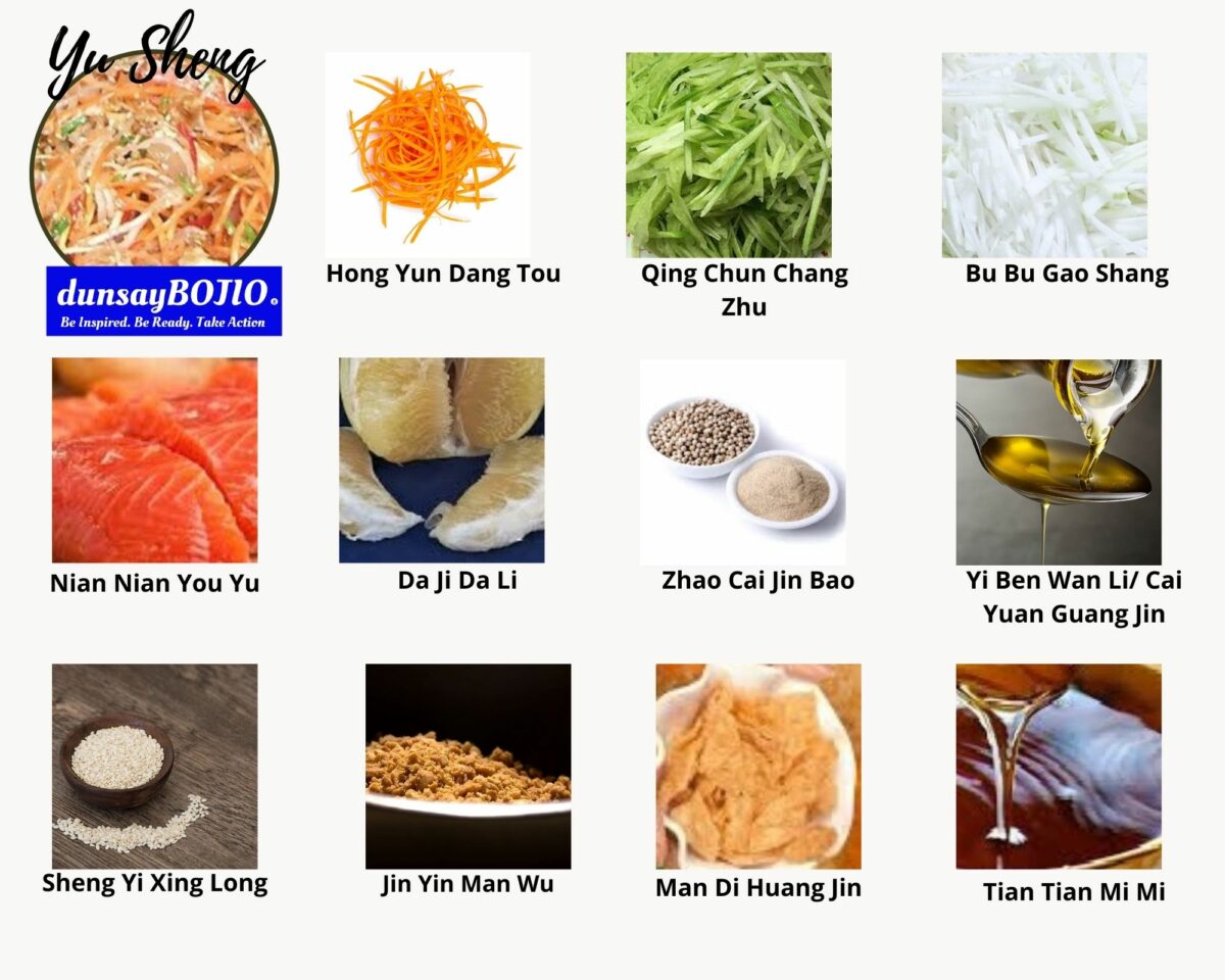 How to Lou Sang the Ox-picious Yu Sheng | Food & Service Business